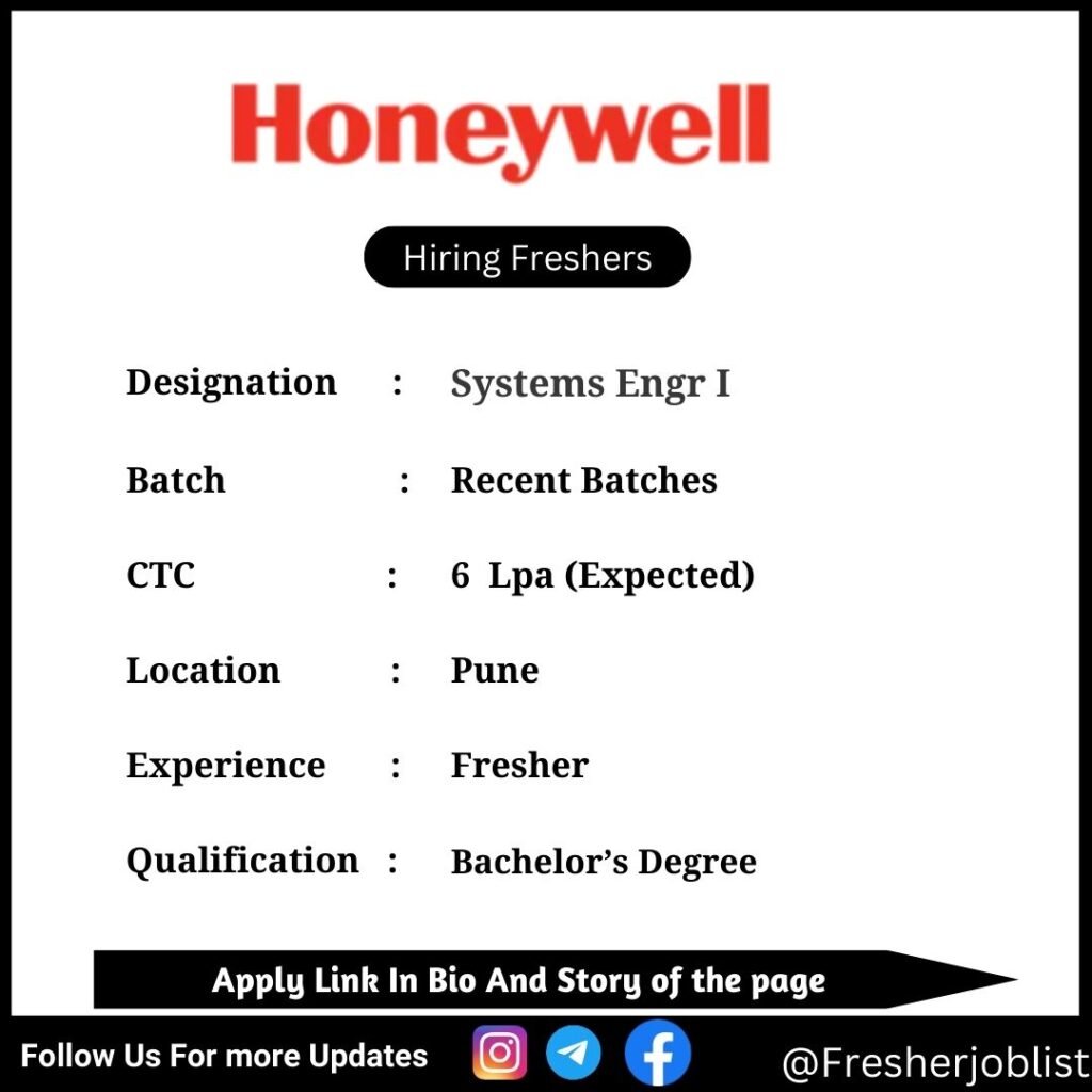 Fresher Job List - Fresher Job List