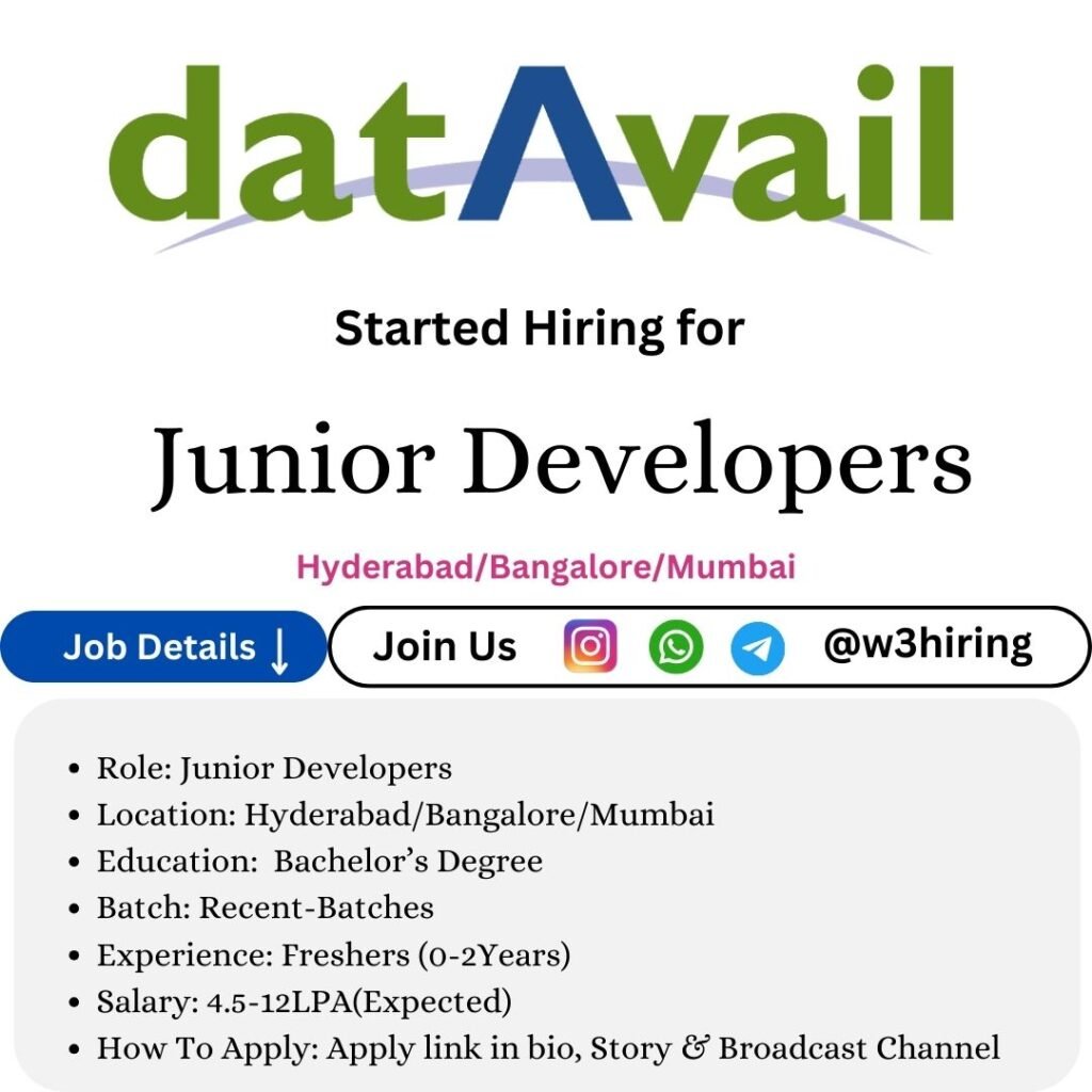 DatAvail Off-campus Drive 2025 hiring Junior Developer | Batchelor's Degree - Fresher Job List